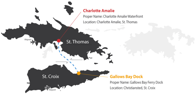St. Croix – St. Thomas Ferry Service - Virgin Islands